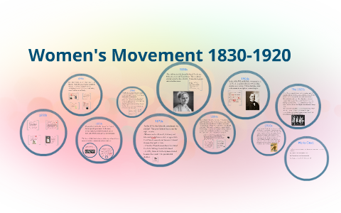 Women's Movement 1830-1930 by Ella Jordan on Prezi