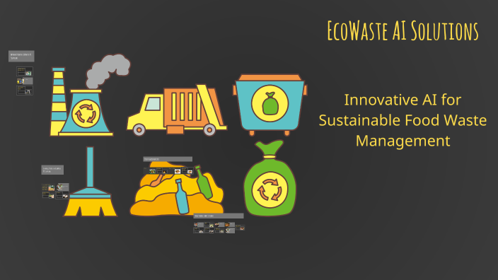 EcoWaste AI Solutions by Afra Alketbi on Prezi