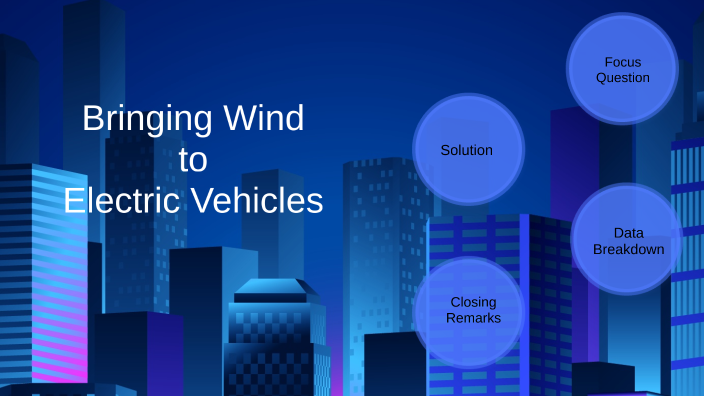 8th Grade final project by Ryker Waite on Prezi