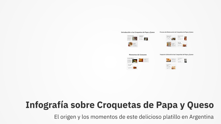 infografia sobre las croquetas de papa y queso argentina by alexis ...