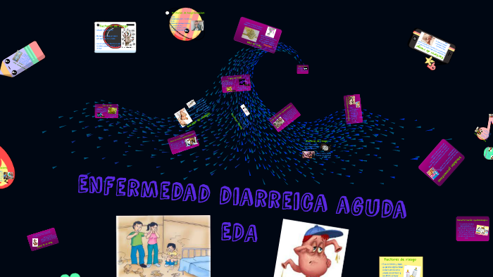 Enfermedad diarreica aguda EDA by nathaly escobar