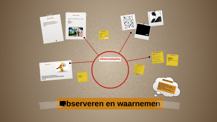 Observeren en waarnemen by Fredrike Bosman on Prezi