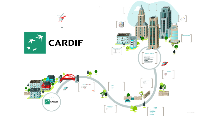 BNP Paribas Cardif by Franco Urrutia on Prezi