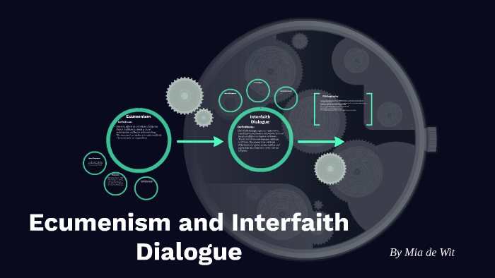 Ecumenism and Interfaith Dialogue by Mia de Wit on Prezi