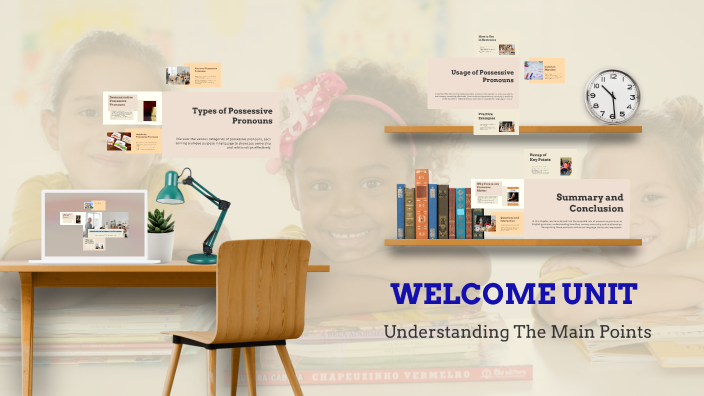 Welcome to Possessive Pronouns by Abo Joud on Prezi