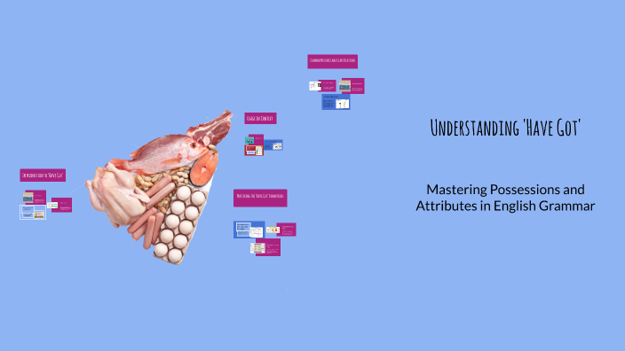 Understanding 'Have Got' by Edna Cisneros on Prezi