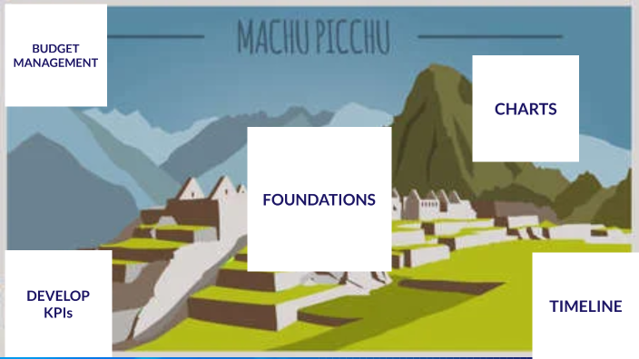 El Cusco by QUISPE VALDIVIA Alain Betkan on Prezi