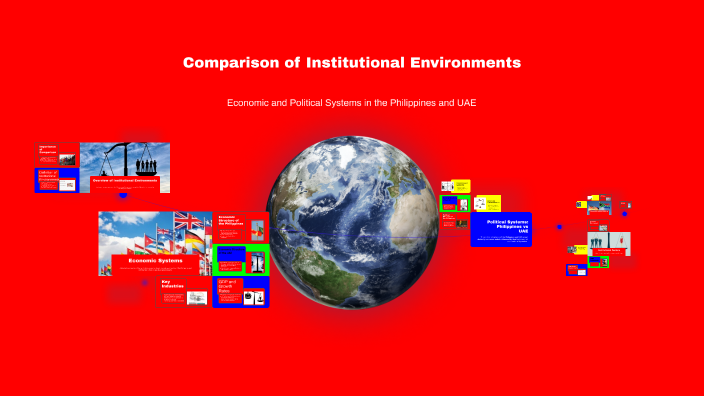 Comparison of Institutional Environments by Astha Kirar on Prezi