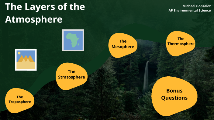 The Layers of the Atmosphere by Michael Gonzalez on Prezi