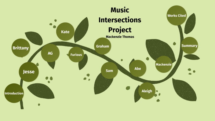 Music Intersections Project by MacKenzie Thomas on Prezi