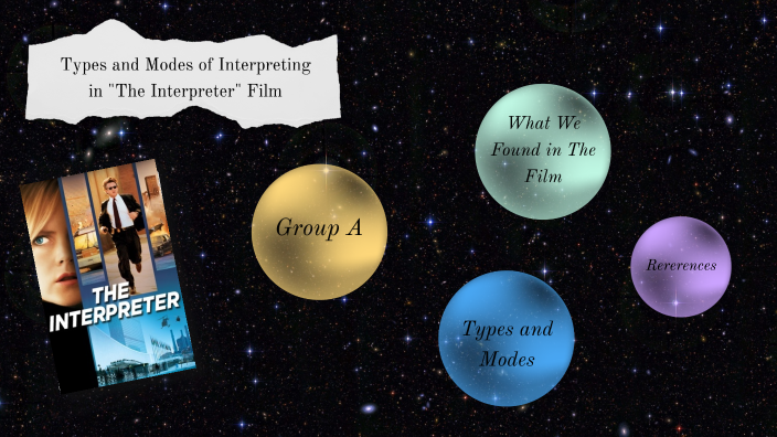 Modes and Types of Interpreting in The Interpreter Film by Imelda ...