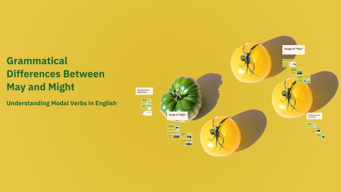 Grammatical Differences Between May and Might by Sam Baker on Prezi