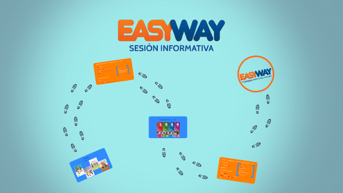 Easy way Español by Ellen Camargo