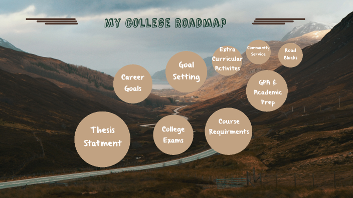 College Roadmap Project by Aileen Park on Prezi