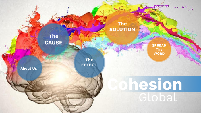 Cohesion Global by Wayne Donnelly on Prezi