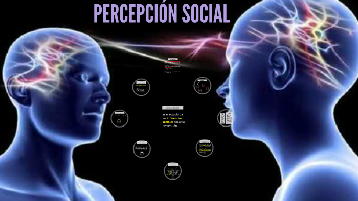 Percepción Social by ivana bazan on Prezi