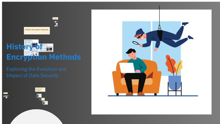 History of Encryption Methods by fathian fathian on Prezi