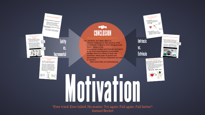 Motivation by Jen Mo on Prezi