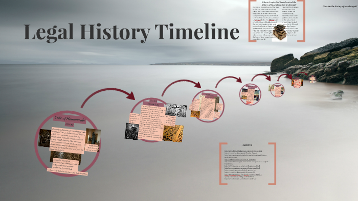 Legal History Timeline by Maida tanweer on Prezi
