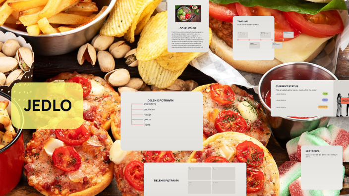 Jedlo by Viktória Anna Spišáková on Prezi