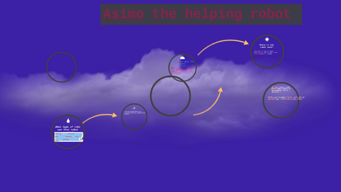 Asimo the helping robot by alize rivera on Prezi