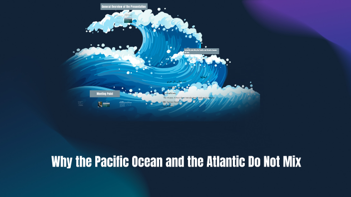Why the Pacific Ocean and the Atlantic Do Not Mix by Nal khouri on Prezi