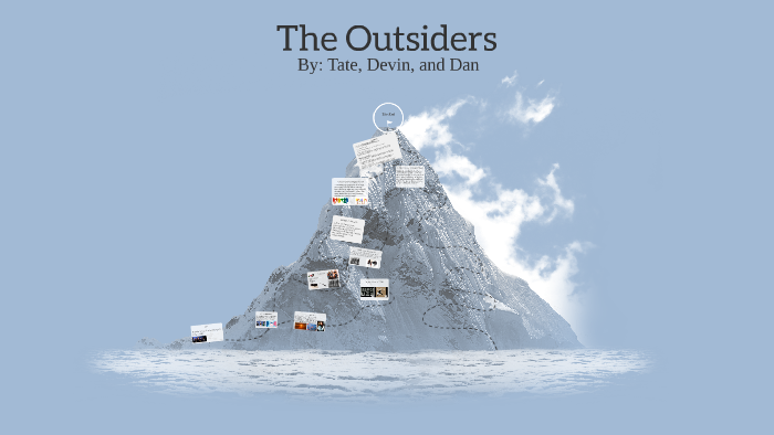 The outsiders theme by dan bird on Prezi