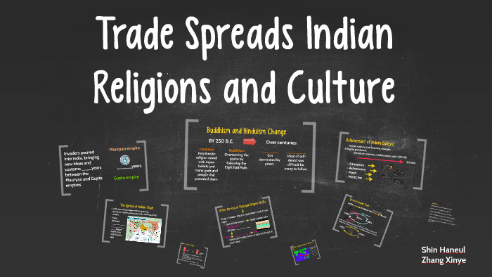 Reading guide Indian Religions and Culture by Haneul Shin on Prezi
