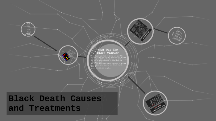 Black Death Causes and Treatments by Shira Pessach on Prezi