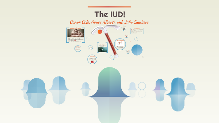 The IUD! by Grace Alberti on Prezi