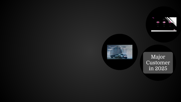 The Power of Zooming Storytelling by Rhea Fernandez on Prezi