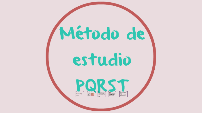 Método de estudio PQRST by Lily Jimenez on Prezi