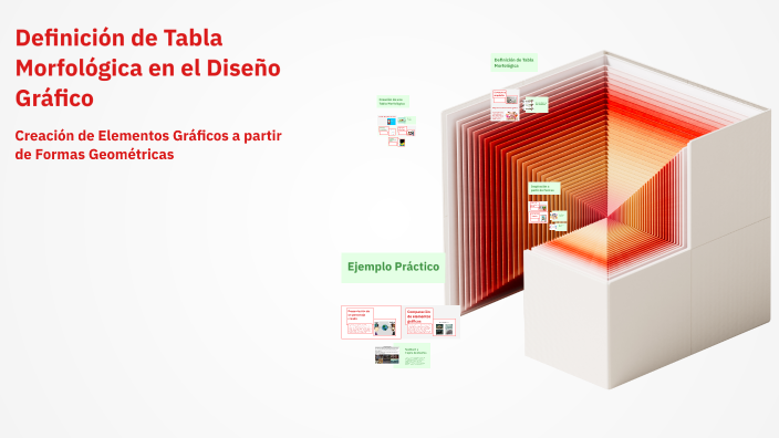 Definición de Tabla Morfológica en el Diseño Gráfico by Francisca Gil ...