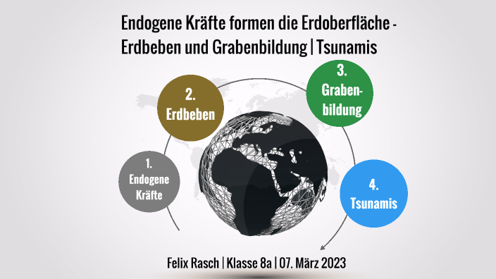 Endogene Kräfte formen die Erdoberfläche - Erdbeben und Grabenbildung ...