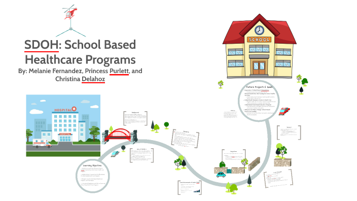SDOH: School Based Healthcare Programs by Melanie Fernandez on Prezi