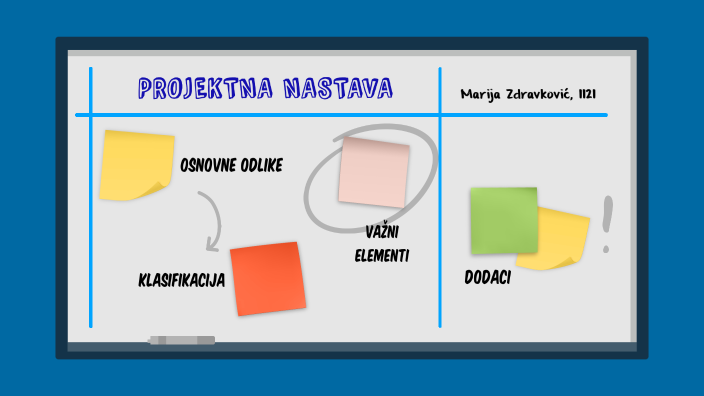 Projektna nastava by Marija Zdravković on Prezi