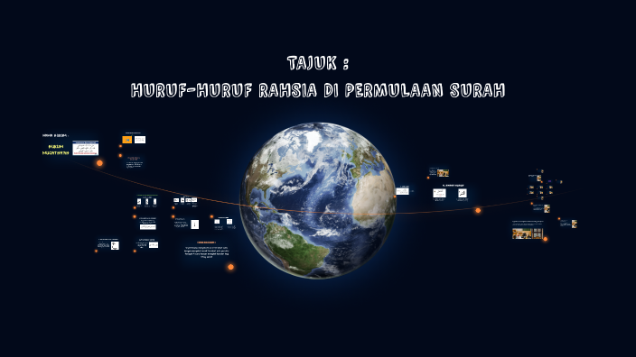 huruf rahsia dalam al-quran by Erah 407 on Prezi
