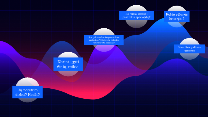 Mano svajonių profesija by Ema Jurgutyte on Prezi