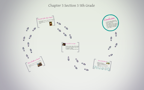 Spain Builds an Empire by on Prezi