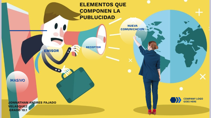 ELEMENTOS QUE COMPONEN LA PUBLICIDAD by jonnathan andres fajardo ...