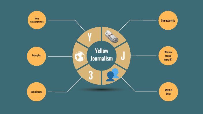 Yellow Journalism by Neithan シ on Prezi