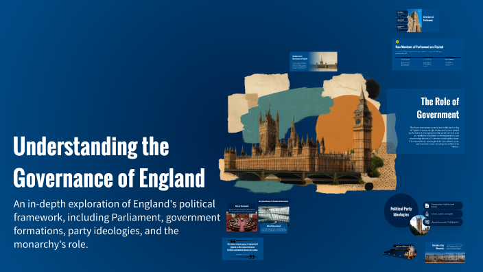 Understanding the Governance of England by ALBERTO LEVANTINO on Prezi
