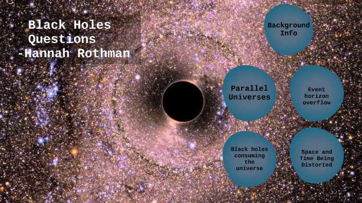 Black Hole Questions by Hannah Rothman on Prezi