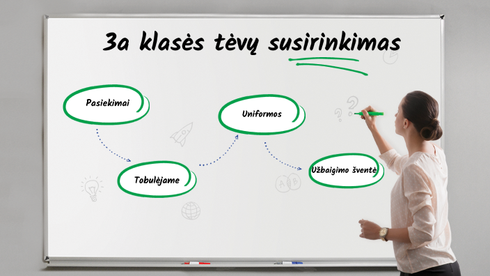 Tevų susirinkimas by Karolis Januska on Prezi