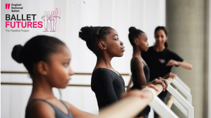 Ballet Futures 2024 by Alison Gee on Prezi