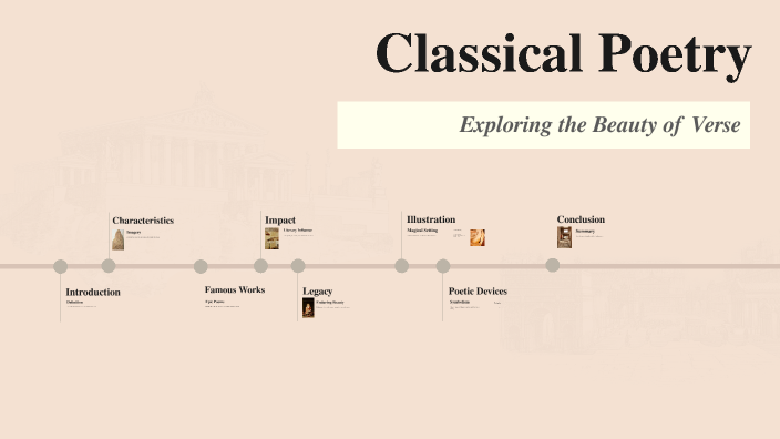 Classical Poetry by Mads May Petersen on Prezi