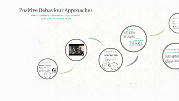 Positive Behaviour Approaches by Linnea Swinimer on Prezi