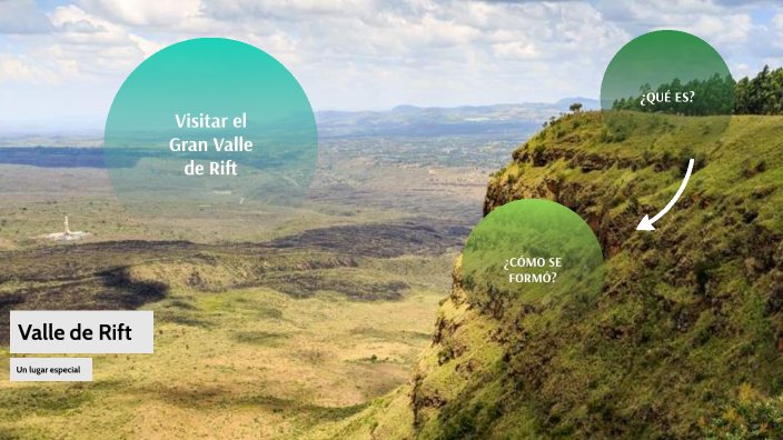 Valle de Rift by Marcela Funez on Prezi