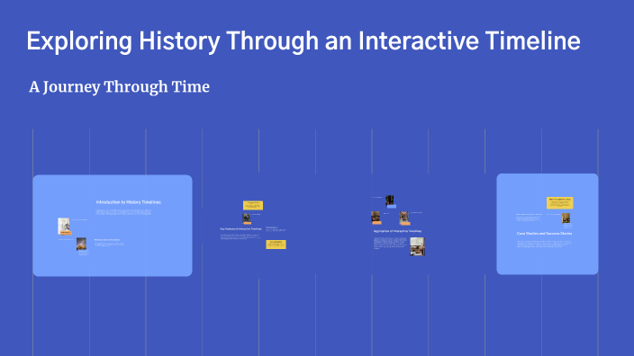 Exploring History Through an Interactive Timeline by Samantha Presti on ...