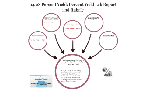 04.08 Percent Yield: Percent Yield Lab Report and Rubric by fa lee on Prezi